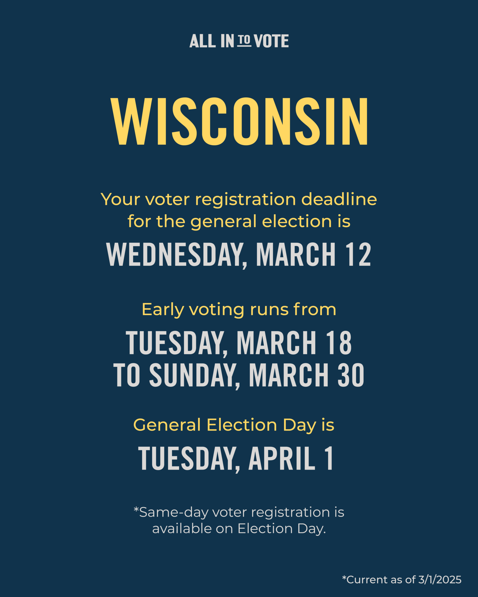 ALL IN Wisconsin Election 2025-03 — ALL IN Challenge